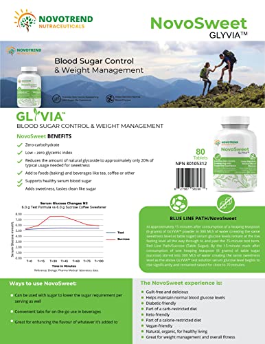 natural sweetener with essential nutrients