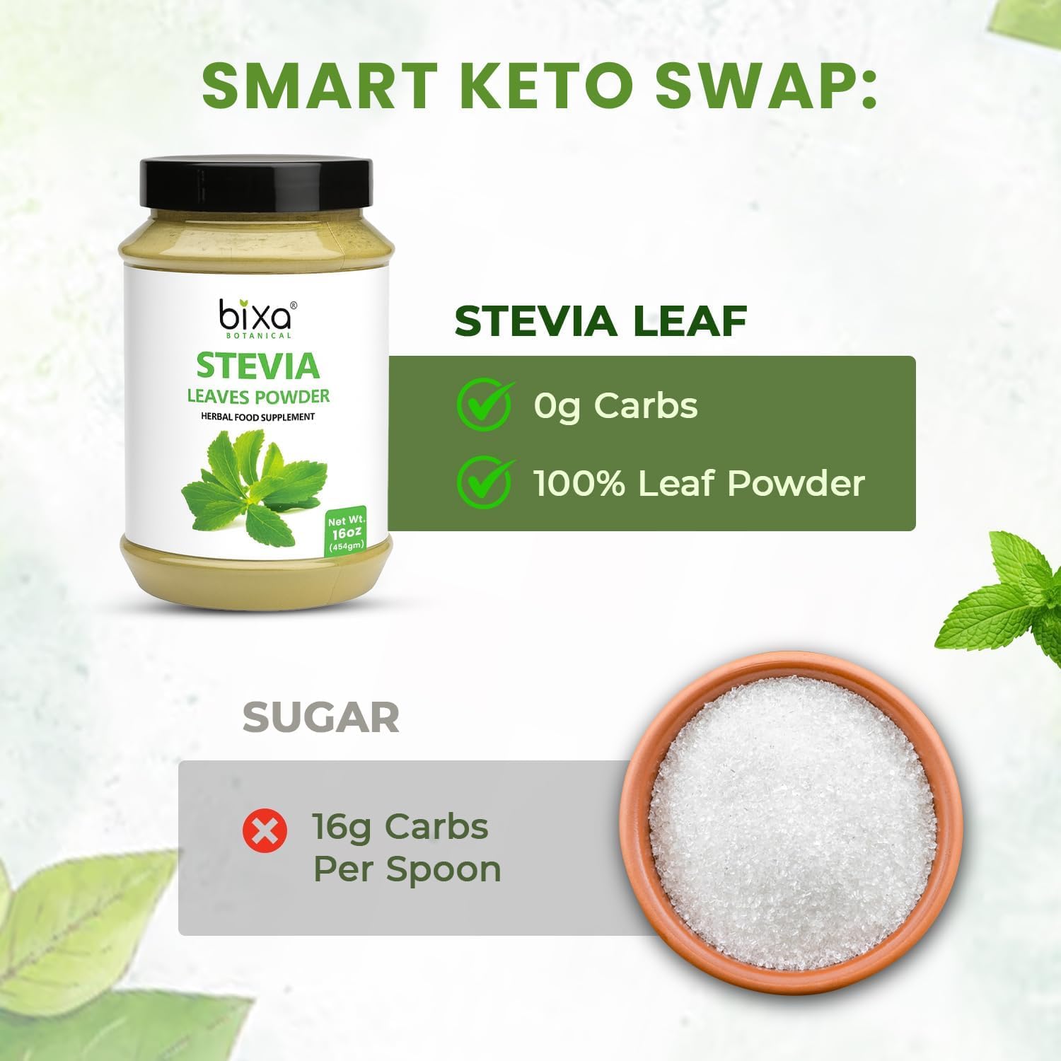 natural sweetener with no aftertaste