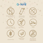 Natural synbiotics for overall vitality