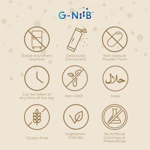 Natural synbiotics for overall vitality