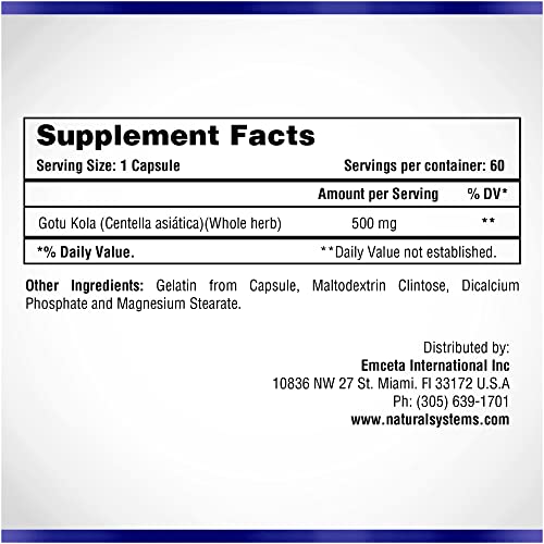 Natural Systems Gotu Kola benefits
