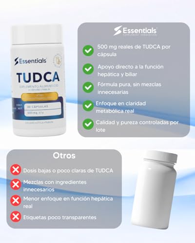 natural tauroursodeoxycholic acid benefits