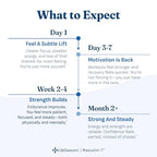 natural testosterone booster for active men