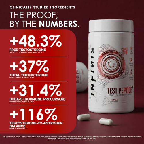 natural testosterone booster for men