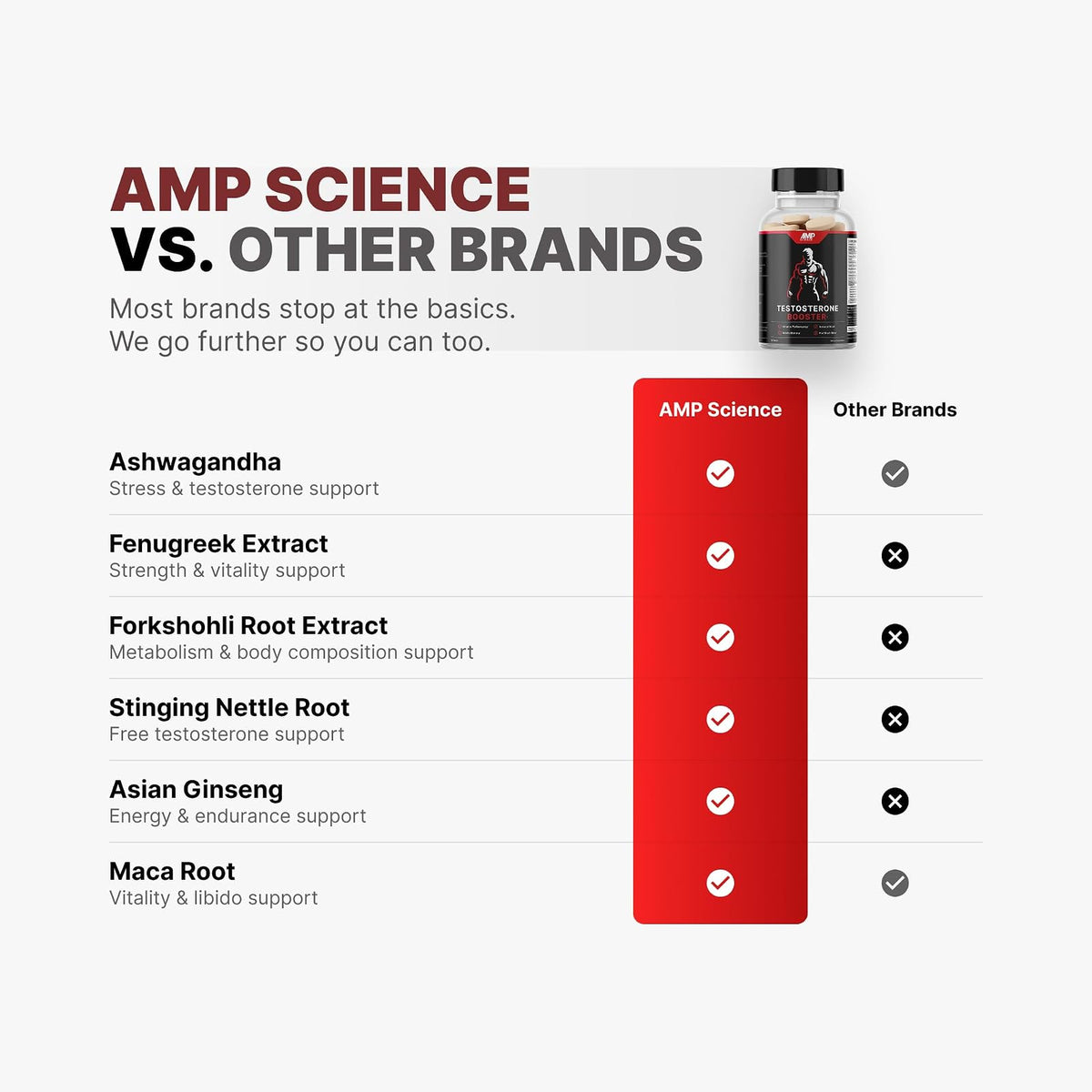 natural testosterone enhancement supplement