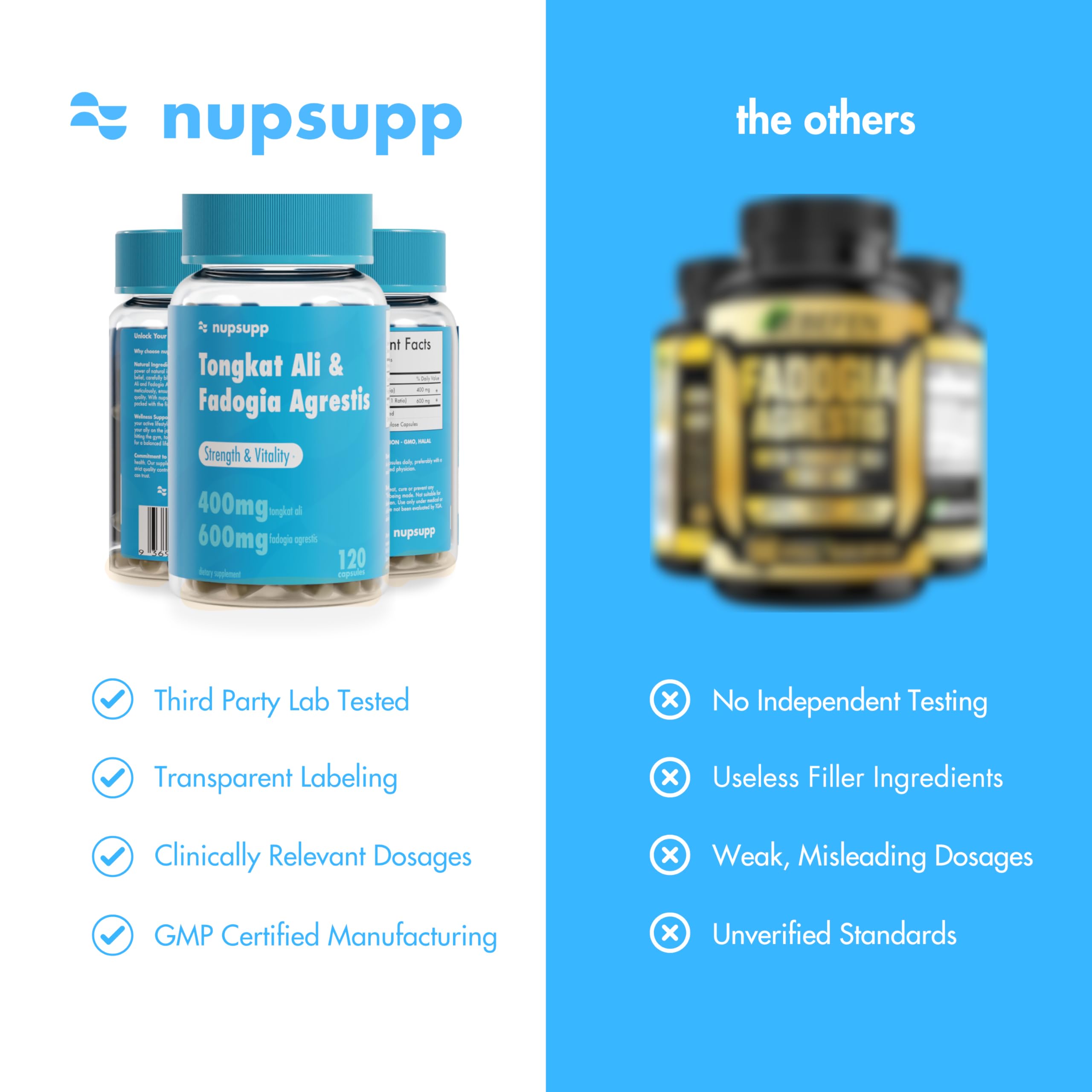 Natural testosterone support capsules