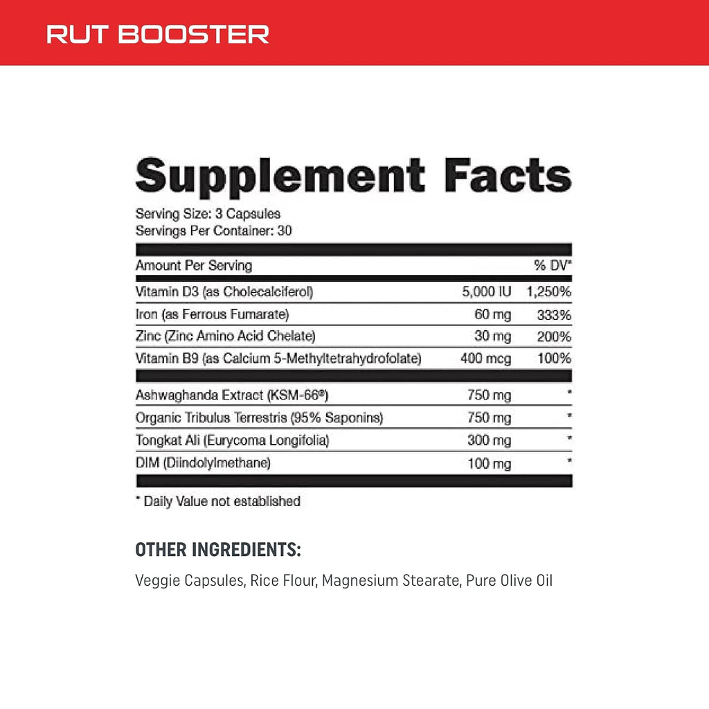 Natural testosterone support for athletes