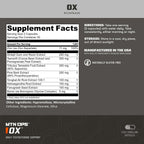 natural testosterone support for men