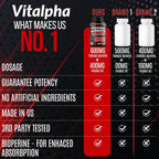Natural testosterone support for men