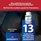 natural testosterone support for men