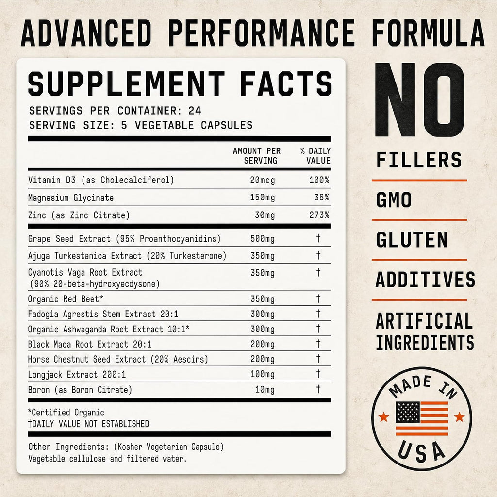 natural testosterone support for men