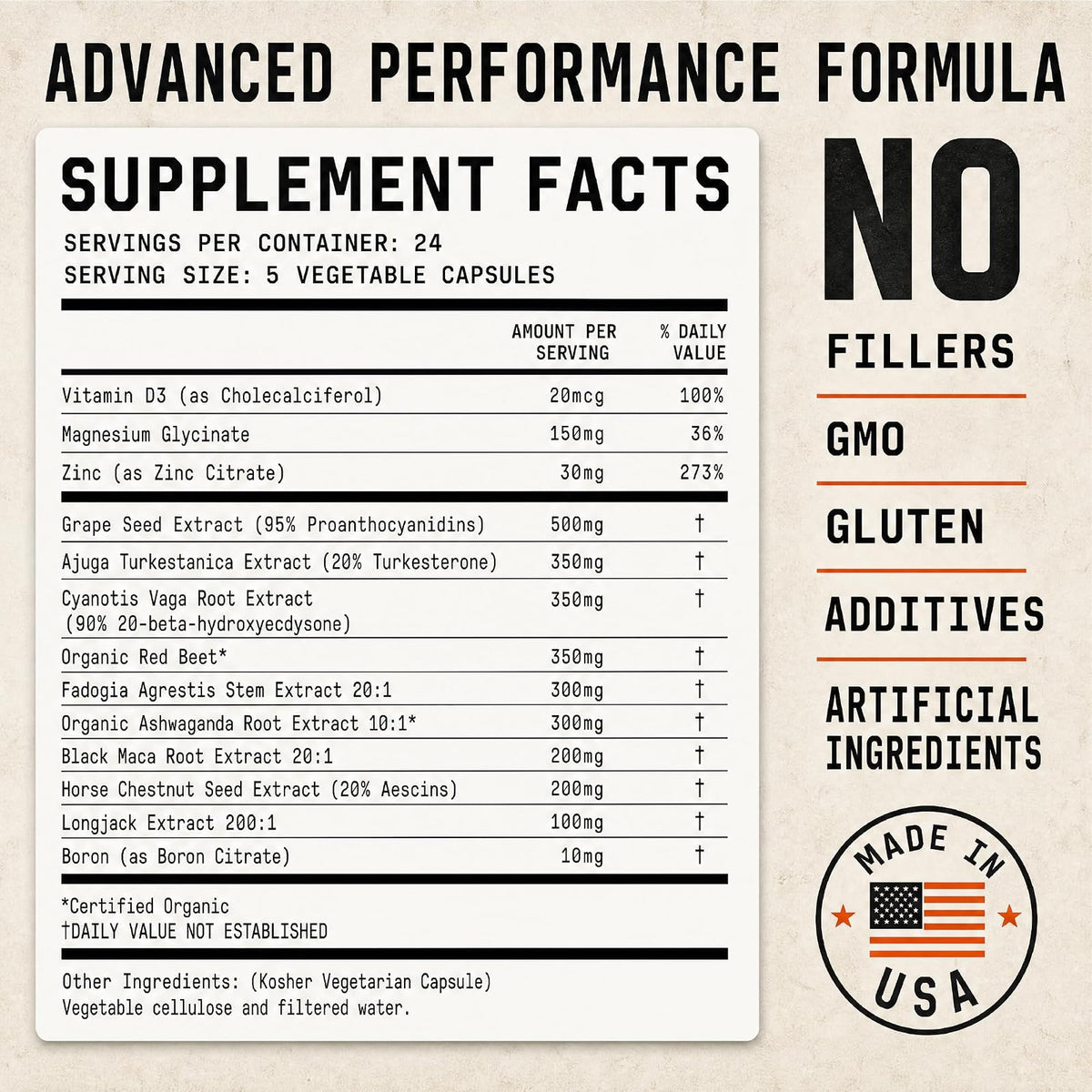 natural testosterone support for men