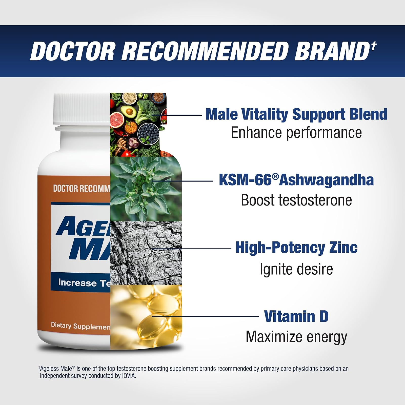 natural testosterone support for men