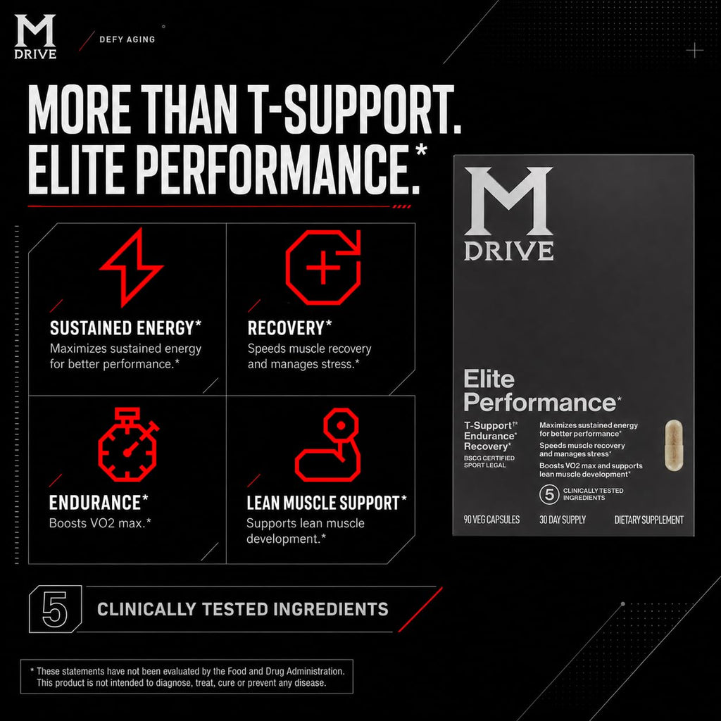 natural testosterone support for men
