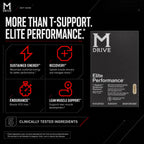 natural testosterone support for men