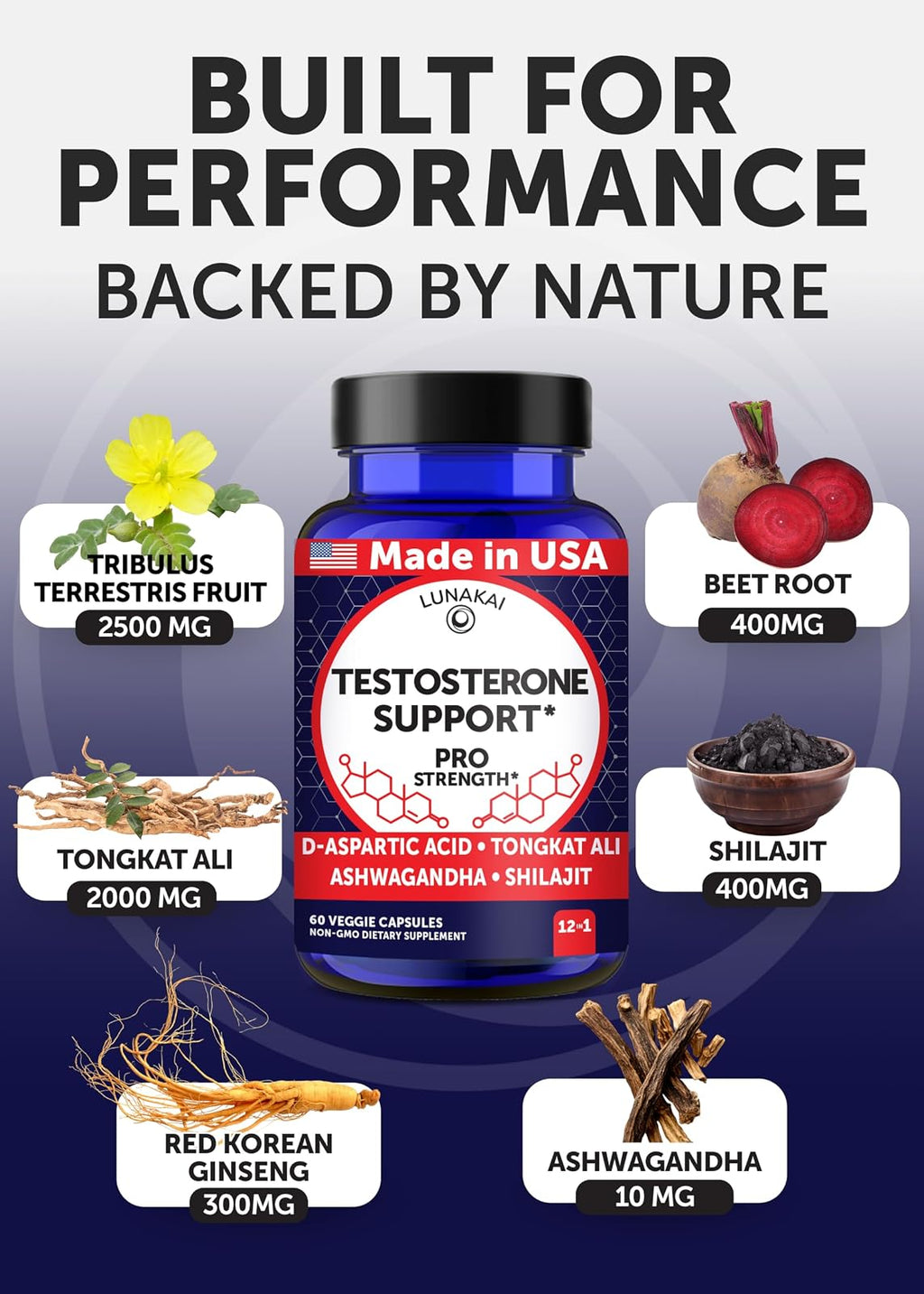 natural testosterone support for men