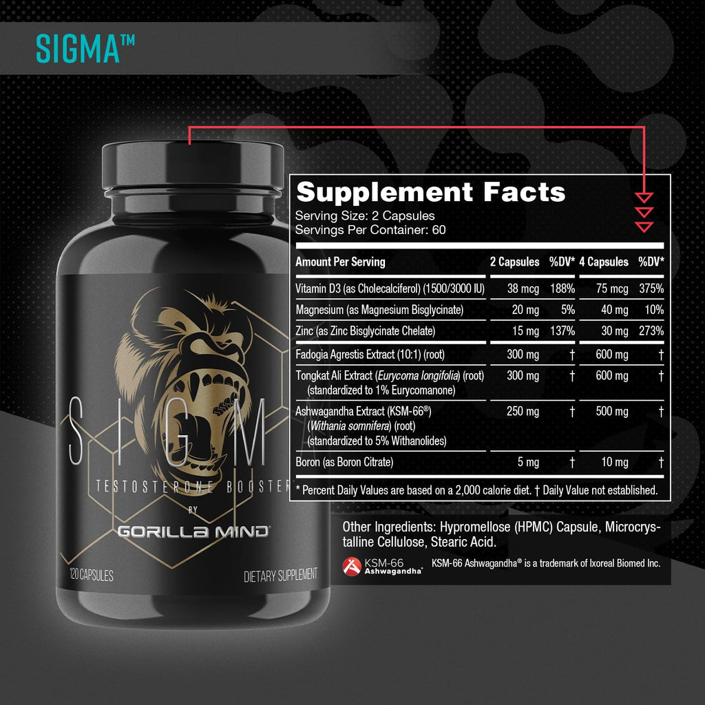 natural testosterone support for men