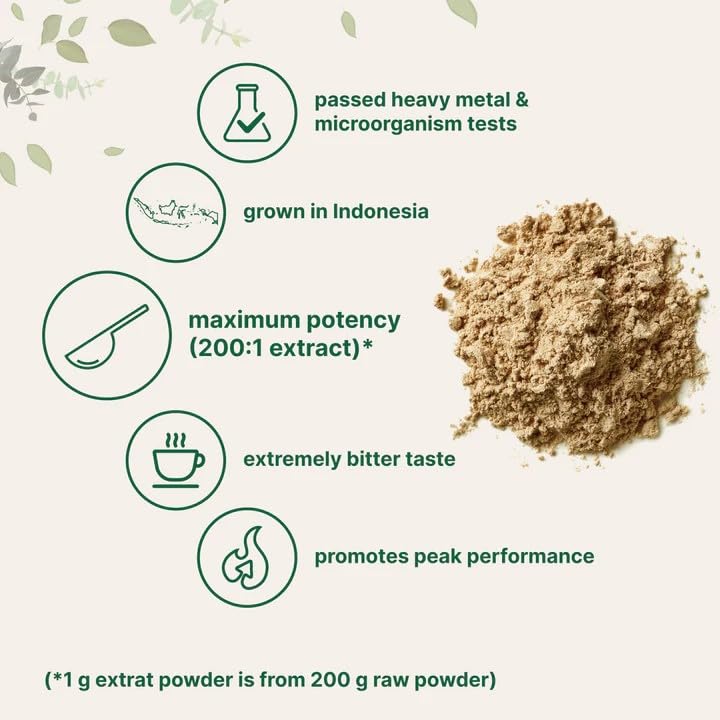 Natural testosterone support supplement