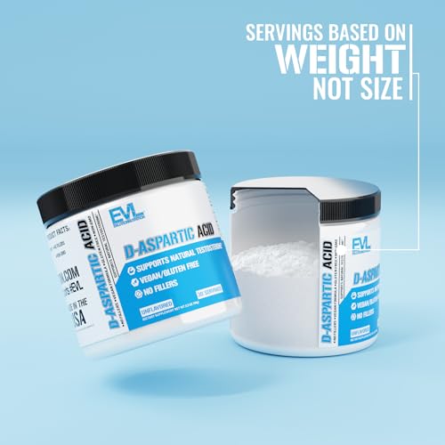 natural testosterone support with EVL powder