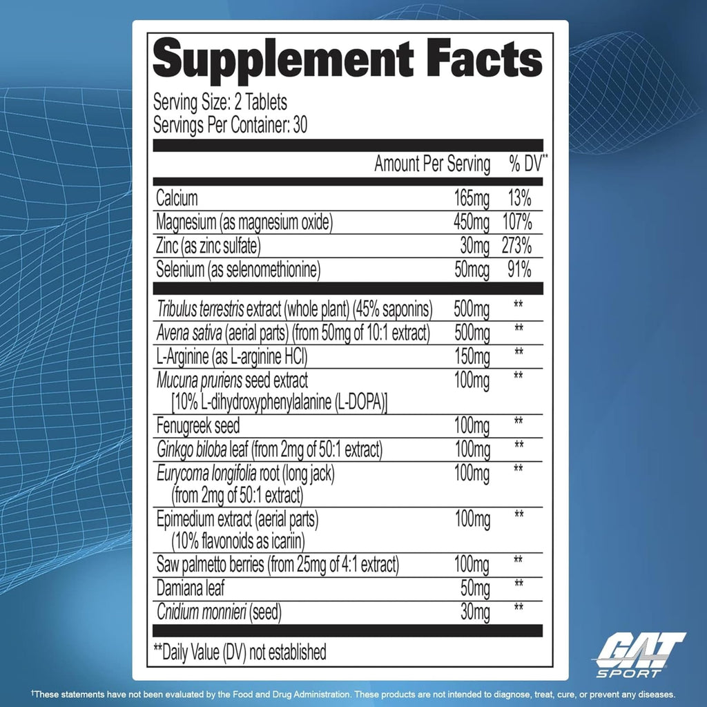 natural testosterone support with Testrol