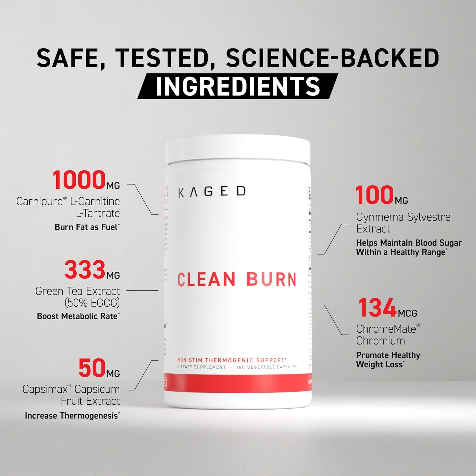 natural thermogenic fat burner