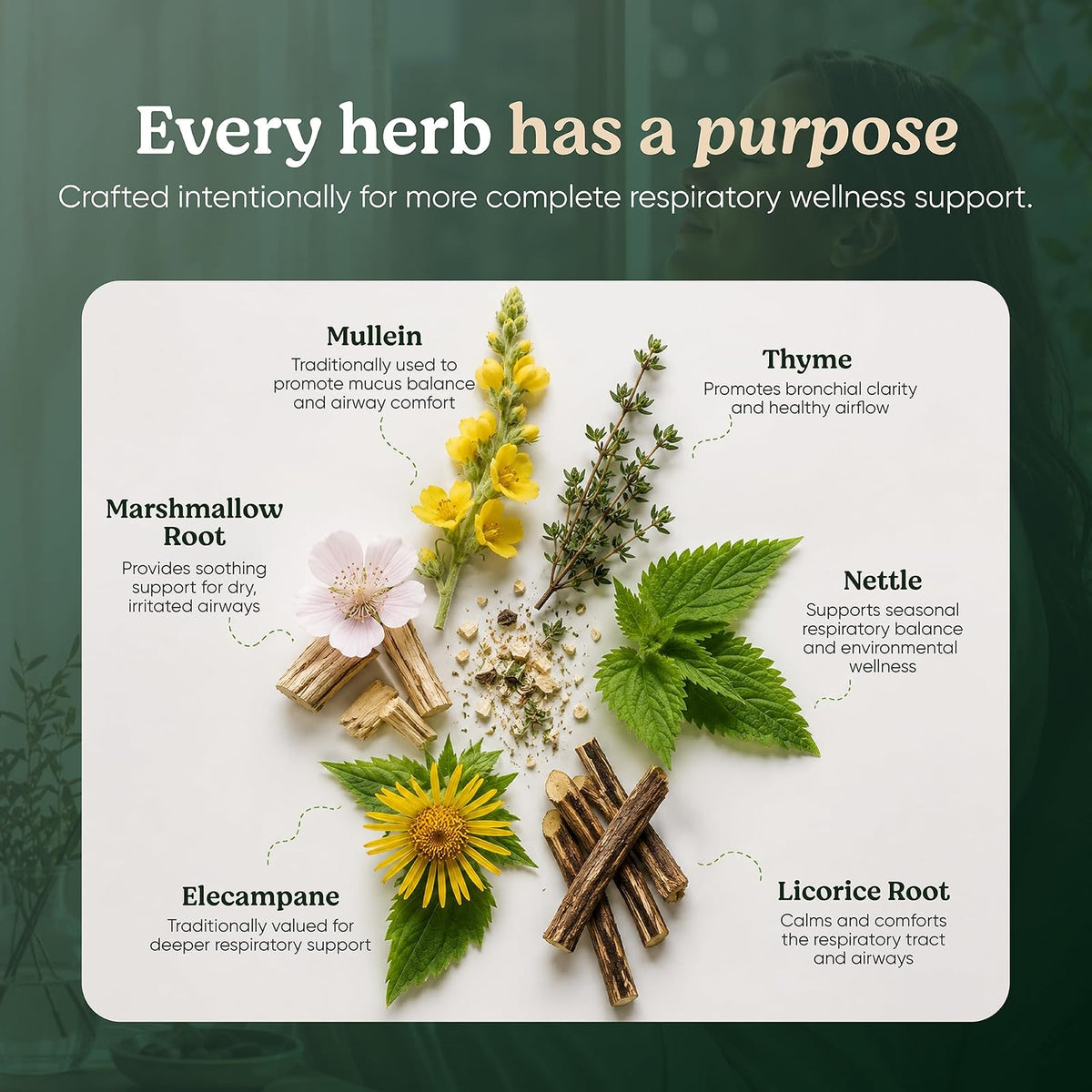 natural throat relief herbal blend