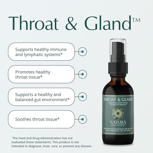 natural throat relief spray