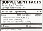 natural thyroid care for women