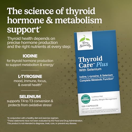 Natural thyroid care supplement