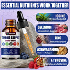 Natural thyroid extract for wellness