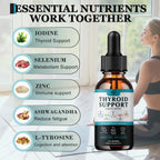 Natural thyroid extract for wellness