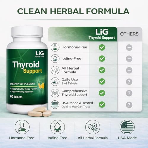 natural thyroid extracts for vitality