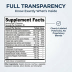 Natural thyroid health capsules