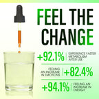 Natural thyroid health supplement drops