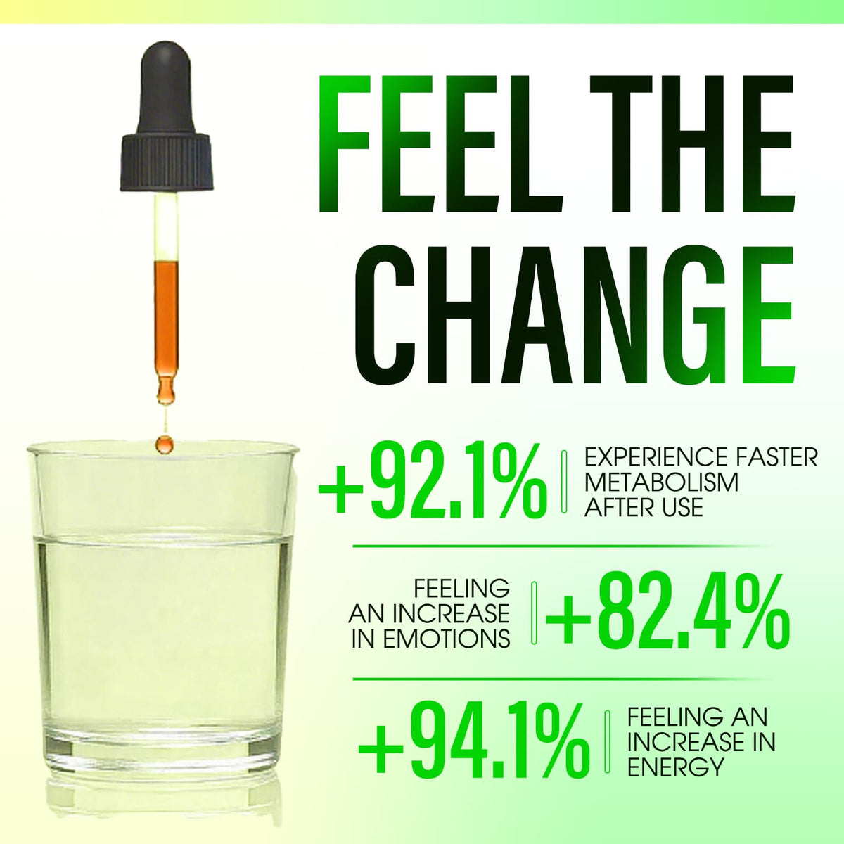 Natural thyroid health supplement drops