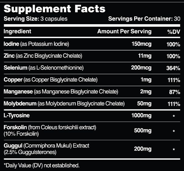 natural thyroid health supplement
