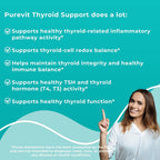 natural thyroid health supplement