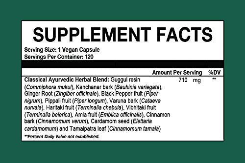 natural thyroid health supplement