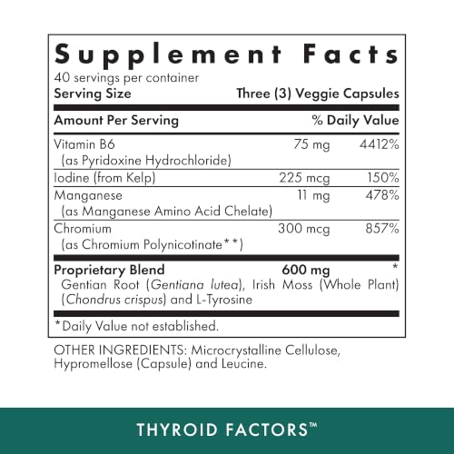 natural thyroid health supplement