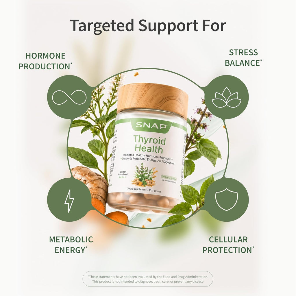 Natural thyroid health supplement