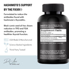 natural thyroid health supplement