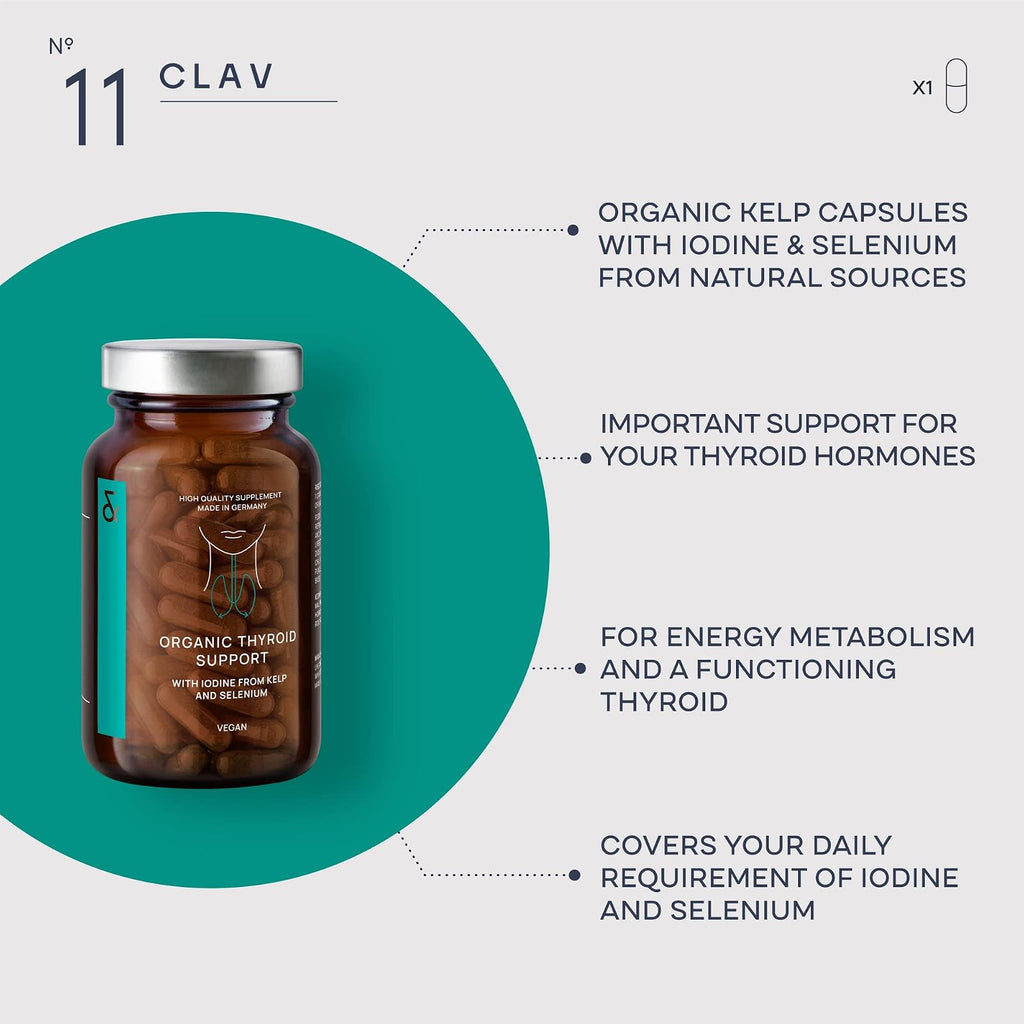 natural thyroid health supplement