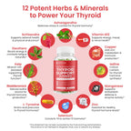 Natural thyroid health support gummies