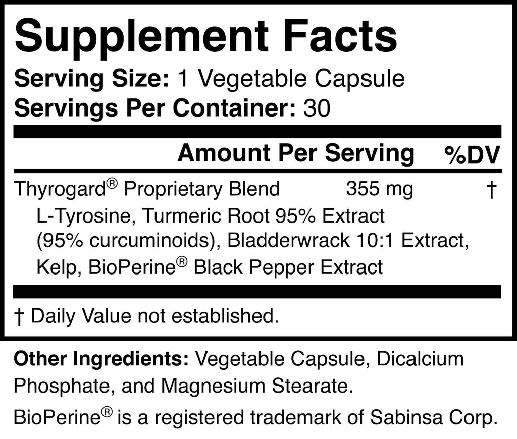 natural thyroid support for men