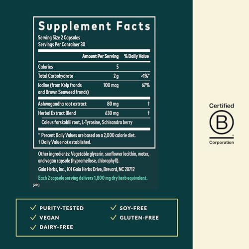 natural thyroid support for women