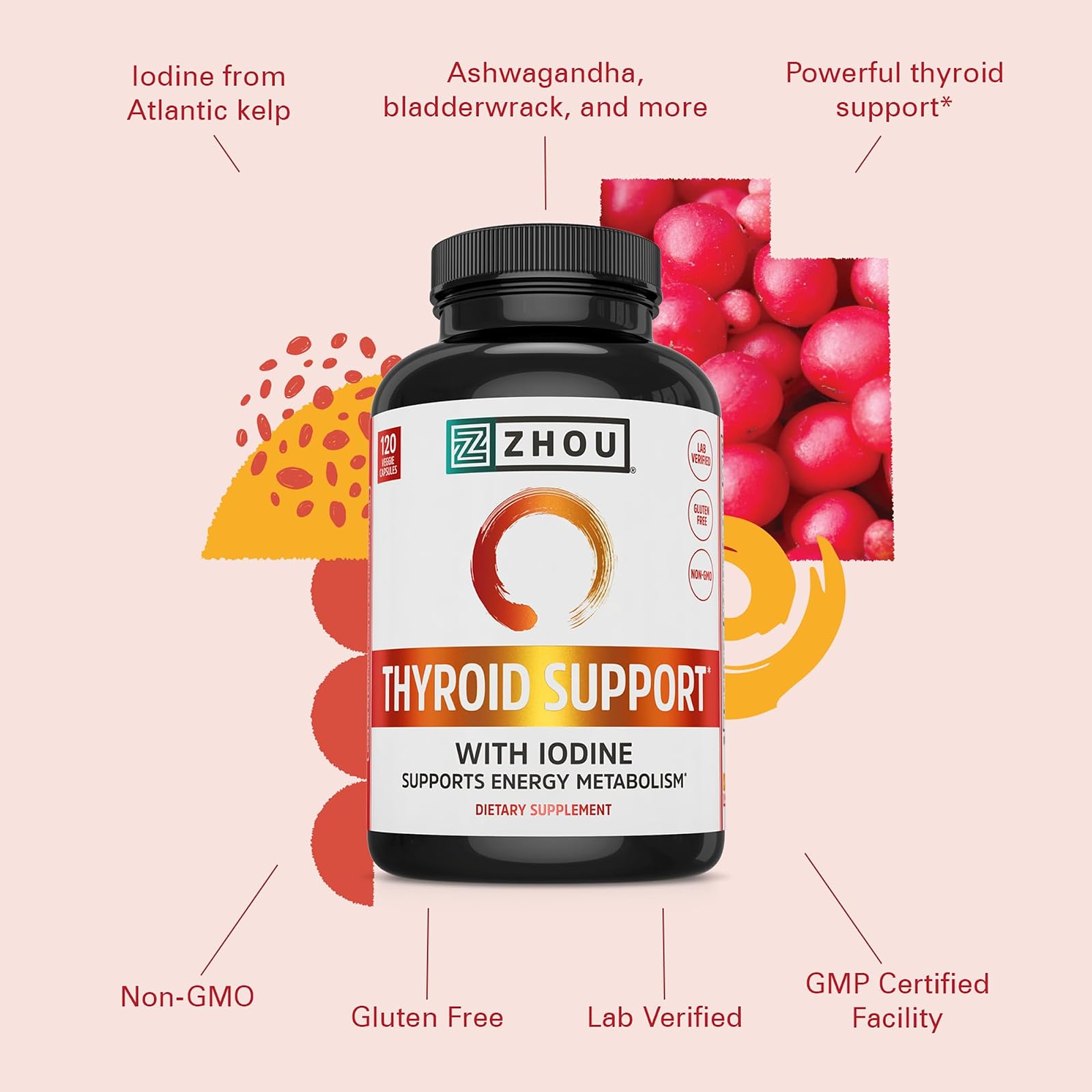 natural thyroid support for women