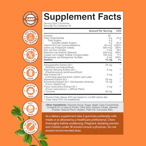natural thyroid support gummy vitamins