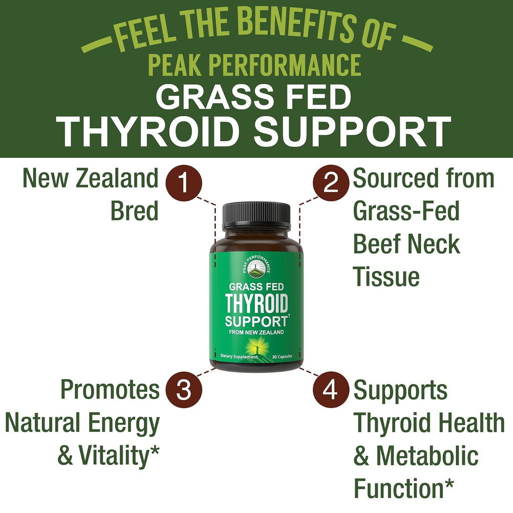 Natural thyroid support supplement for vitality