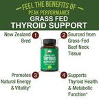 Natural thyroid support supplement for vitality