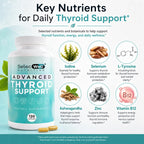 natural thyroid support supplement
